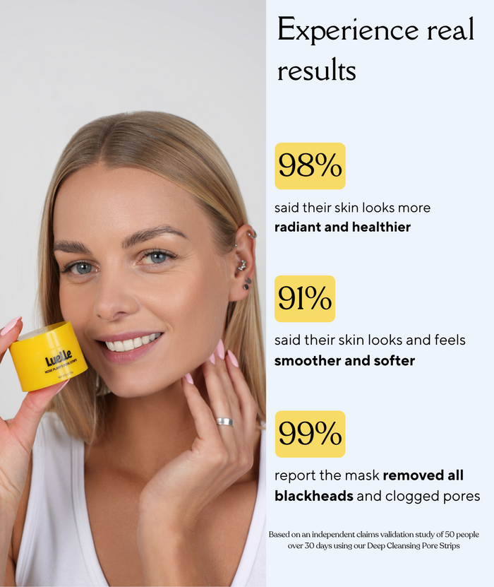 Luelle Pore Strips - Blackhead Removal