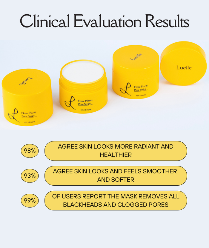 Luelle Pore Strips - Blackhead Removal