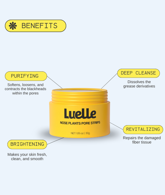 Luelle Pore Strips - Blackhead Removal